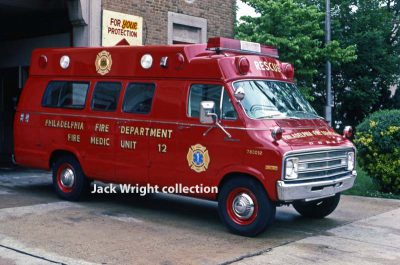 The History of EMS/Paramedic Services – Fireman's Hall Museum Philadelphia