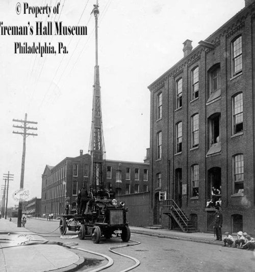 The History of the Water Tower – Fireman's Hall Museum Philadelphia